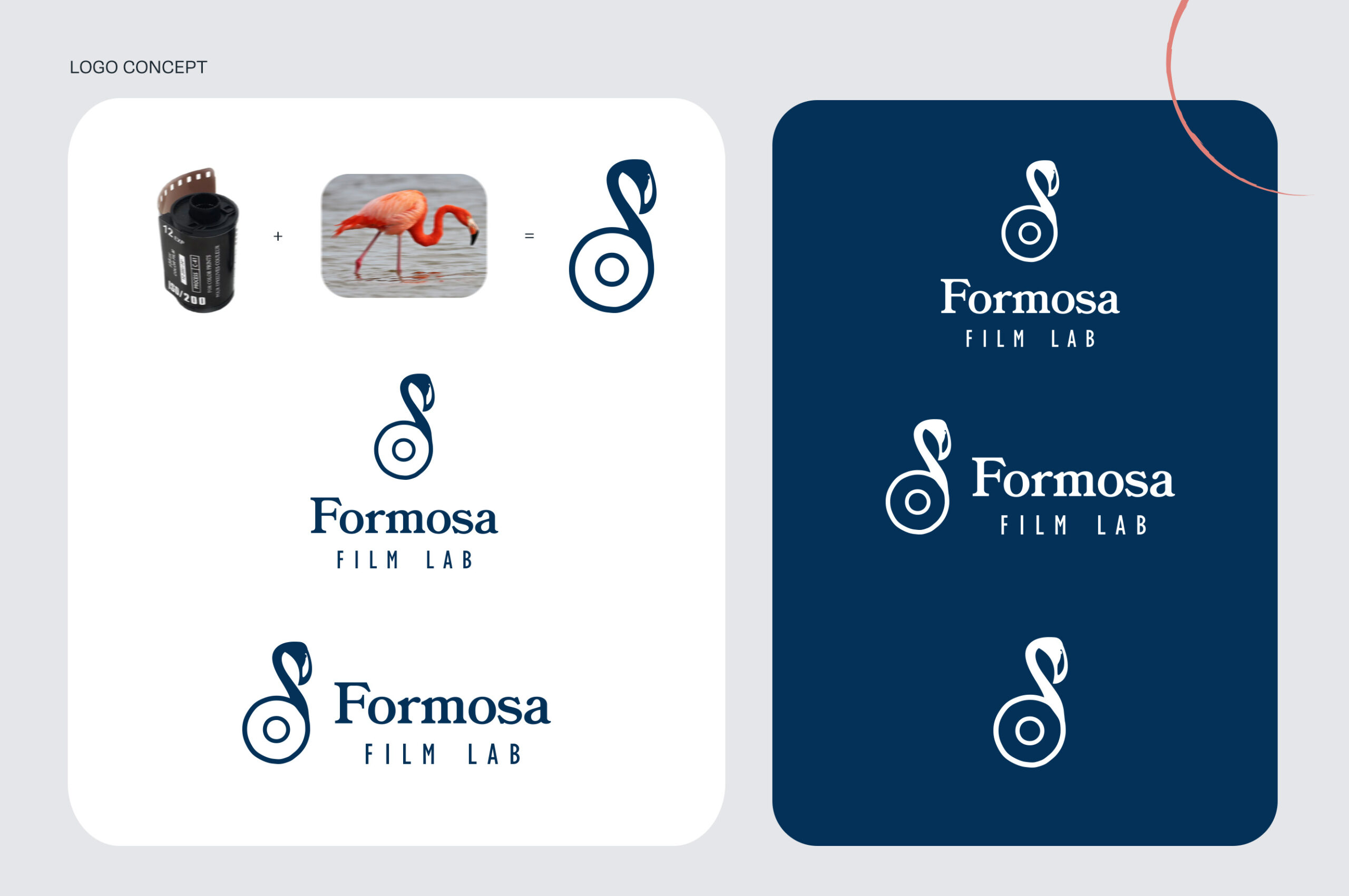 Formosa Film Lab - ZUZANNA FOL